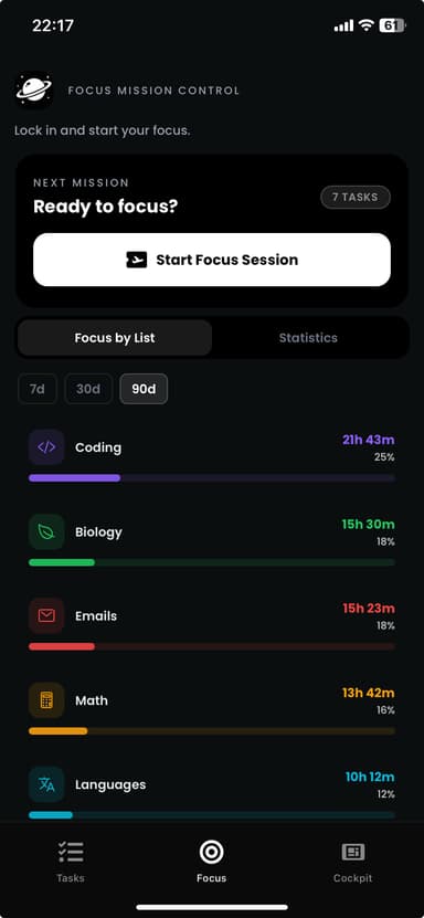 FocusRoom – Turn Your Focus On